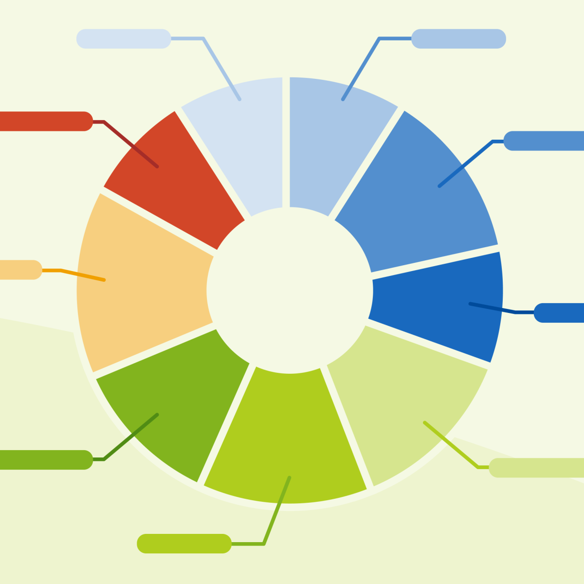 HOAI Leistungsphasen 1-9 im Überblick | PROJEKT PRO